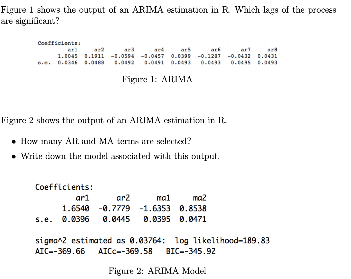 Figure 1 shows the output of an ARIMA estimation in | Chegg.com