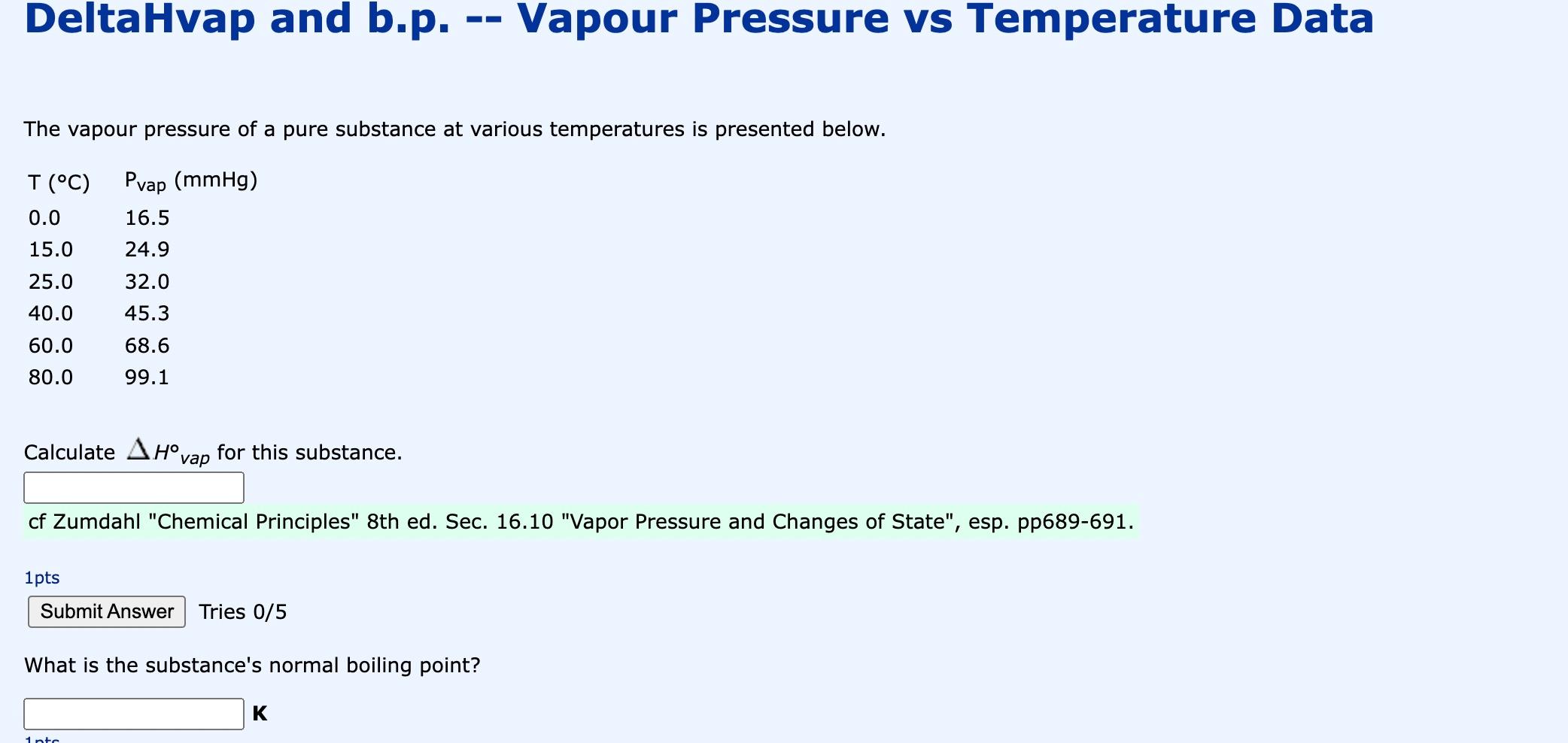 Solved Delta Hvap and b.p. -- Vapour Pressure vs Temperature | Chegg.com