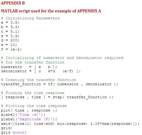 Solved The problem in Fig. 2 has the transfer function (3) | Chegg.com