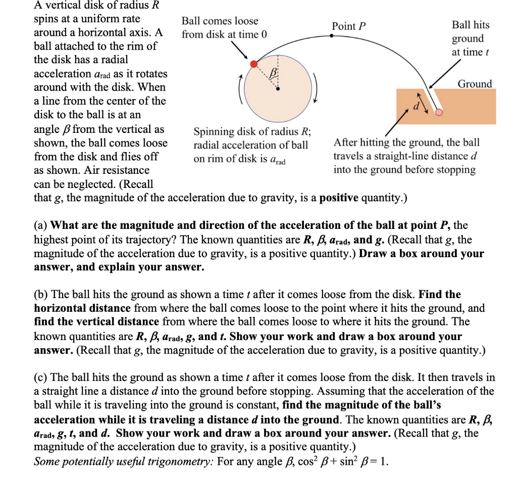 Solved A vertical disk of radius R spins at a uniform rate | Chegg.com