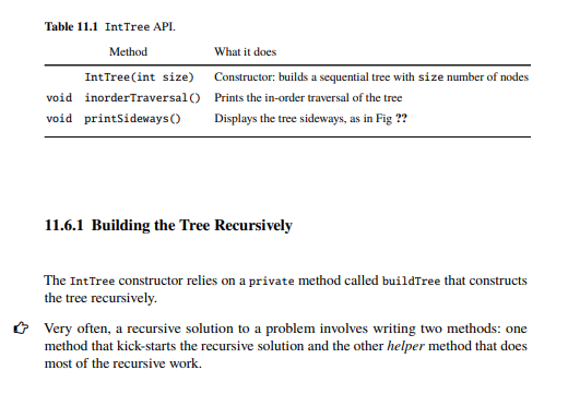 Solved Exercise 11.4 The sequential IntTree of Section 11.6 | Chegg.com