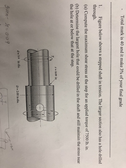 Solved Total mark is 40 and it make 3% of your final grade | Chegg.com
