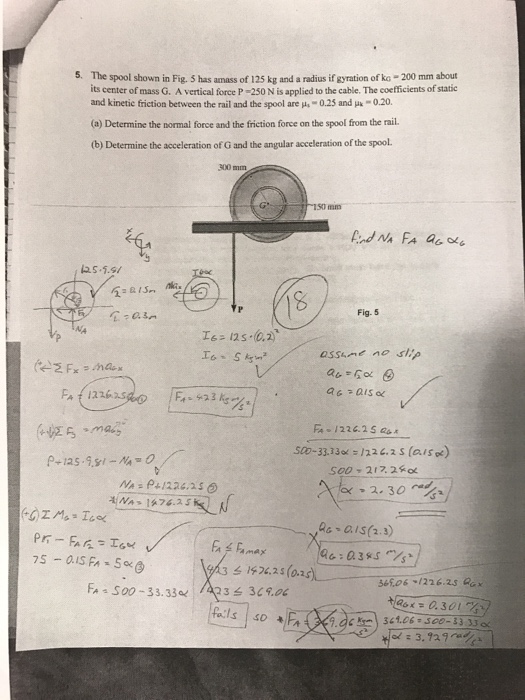Solved 5. The spool shown in Fig. 5 has amass of 125 kg and | Chegg.com