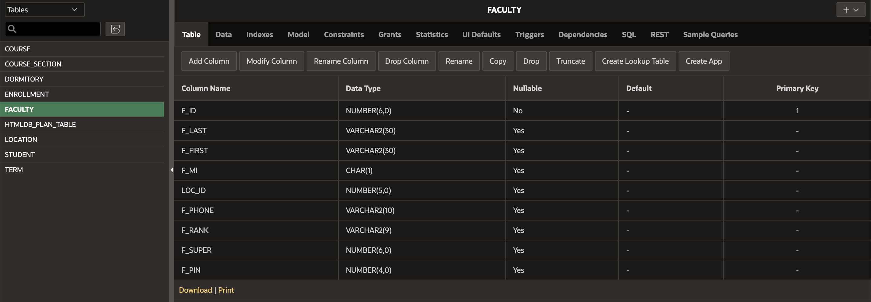 Solved You have been requested to write a PL/SQL program | Chegg.com