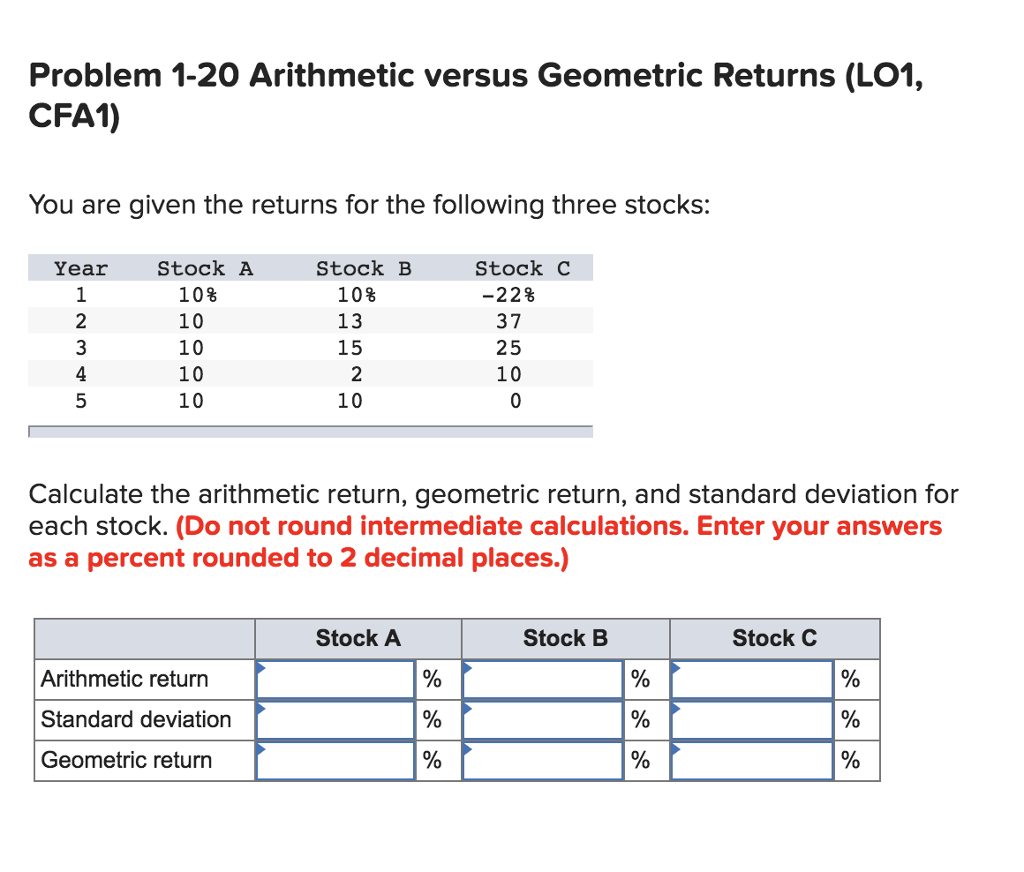 Solved Problem 1-20 Arithmetic versus Geometric Returns | Chegg.com