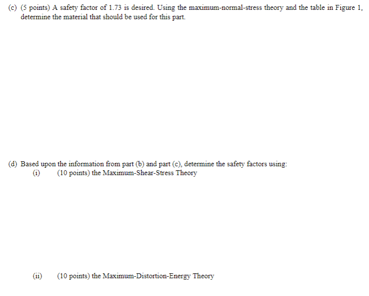 Solved Problem 3 (40 points, TA: Abigail) An engineering | Chegg.com