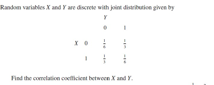 Solved Random variables X and Y are discrete with joint | Chegg.com