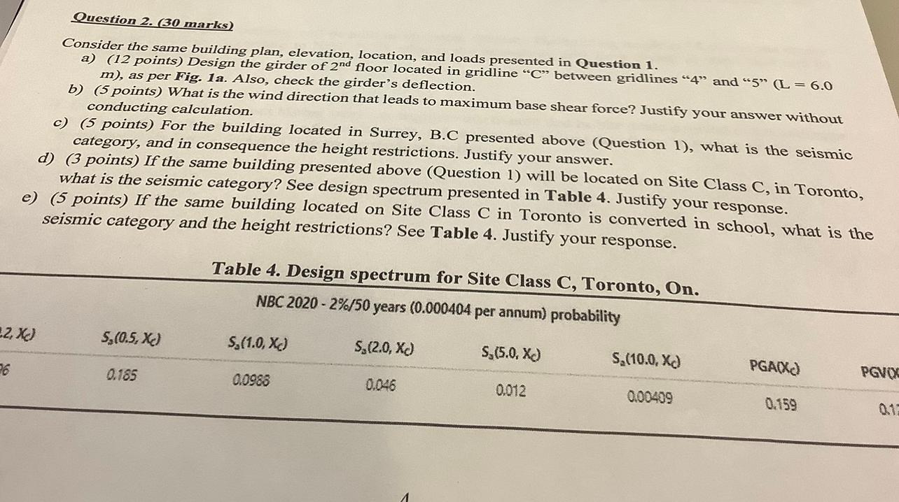 Question 2. (30 marks) Consider the same building | Chegg.com