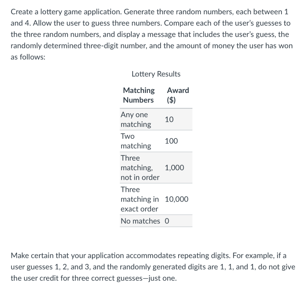 Solved You are required to describe the following | Chegg.com