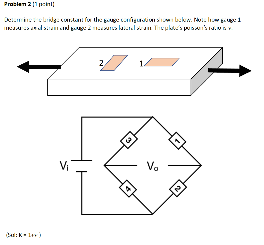 Solved Problem 2 (1 point) Determine the bridge constant for | Chegg.com