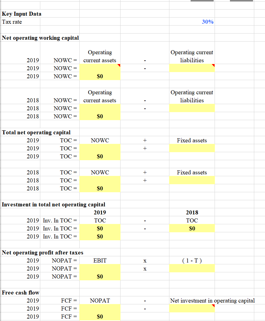 Solved a. Using the financial statements shown below, | Chegg.com