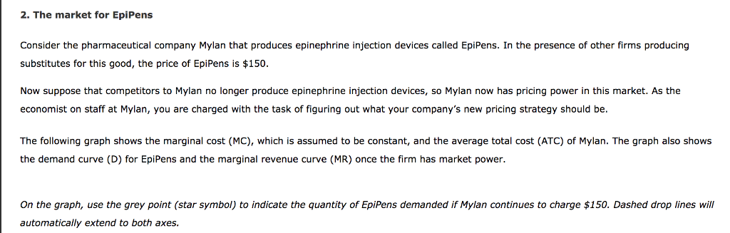 Solved On the graph, use the grey point (star symbol) to | Chegg.com