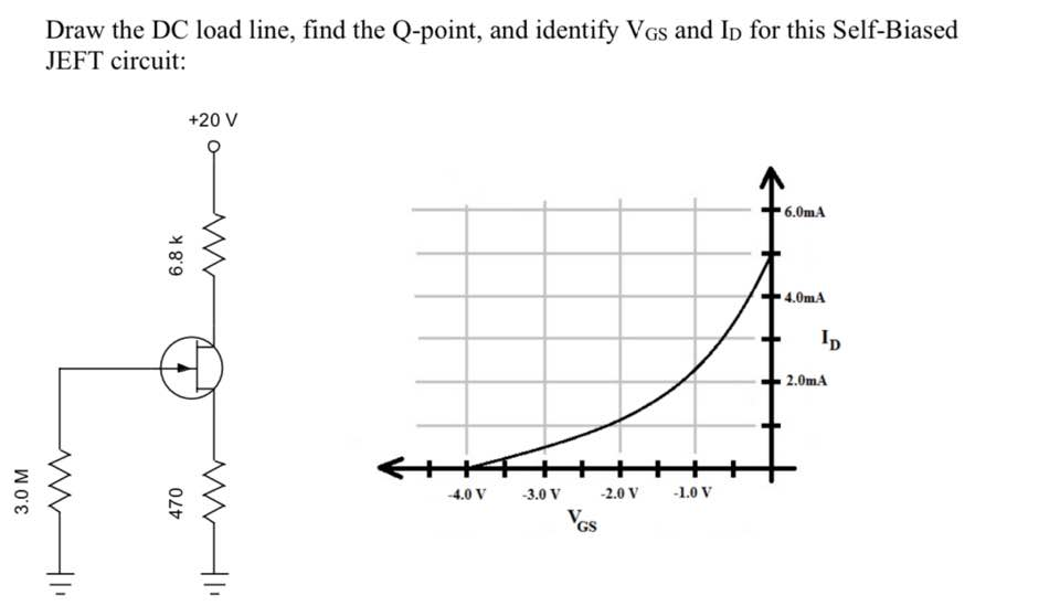 Solved Draw the DC load line, find the Q-point, and identify | Chegg.com