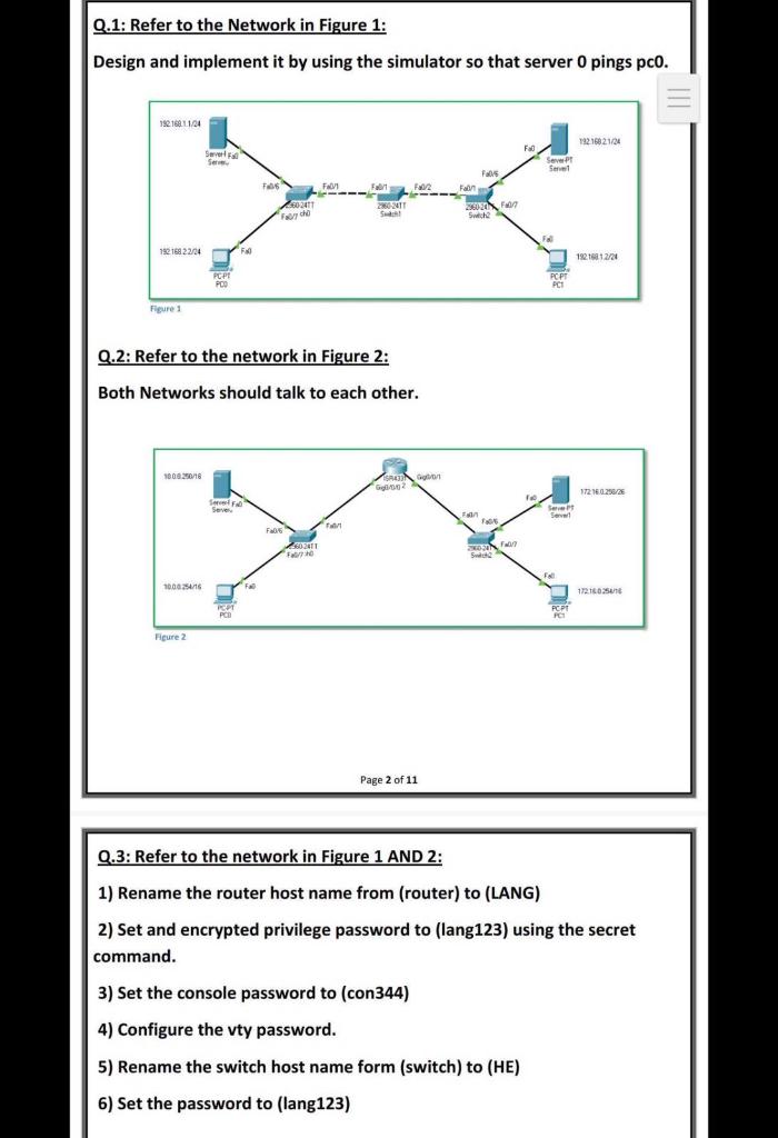 Solved Q.1: Refer to the Network in Figure 1: Design and | Chegg.com