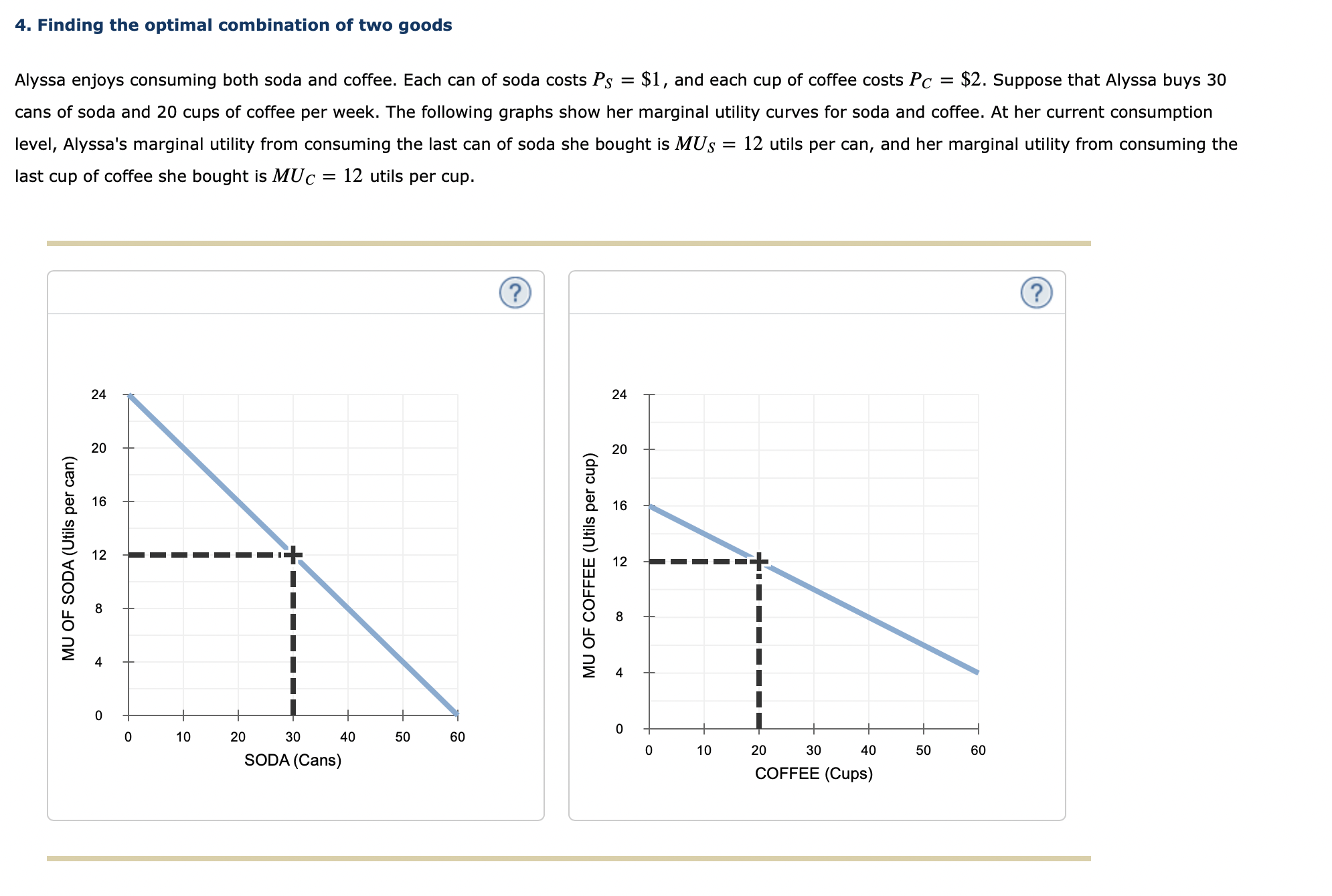 Solved 4. Finding the optimal combination of two goods | Chegg.com