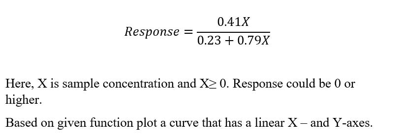 Solved Response =0.41x0.23+0.79xHere, x ﻿is sample | Chegg.com
