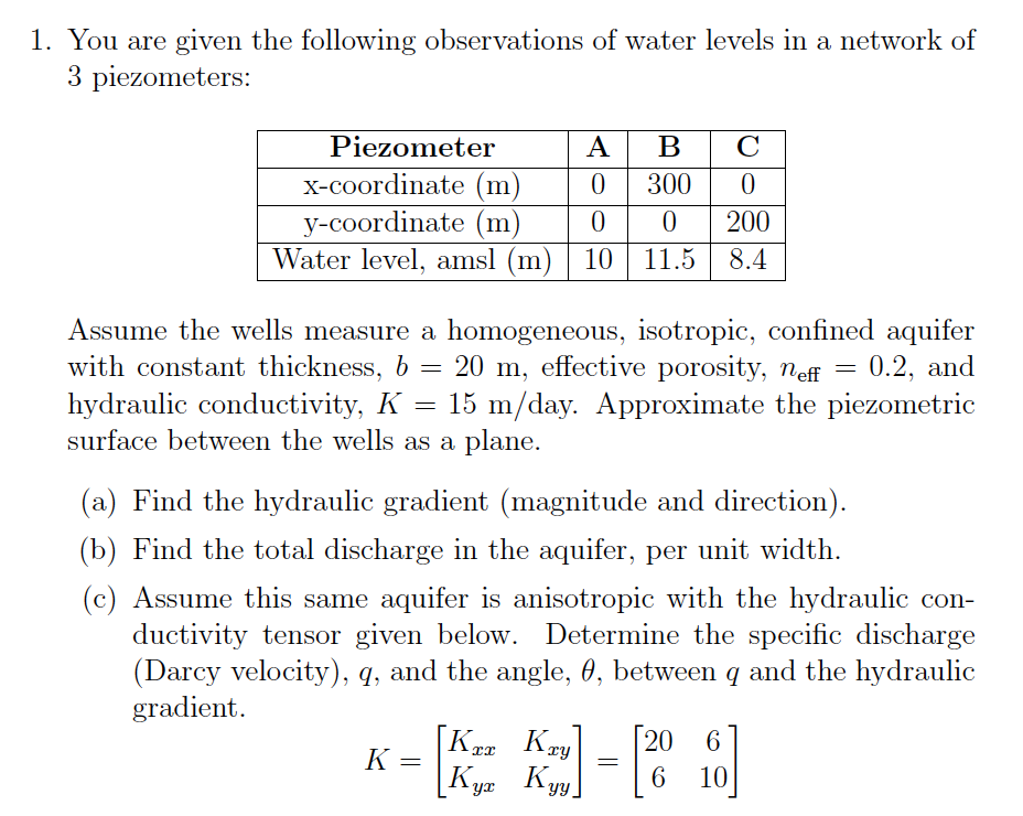 Solved You are given the following observations of water | Chegg.com