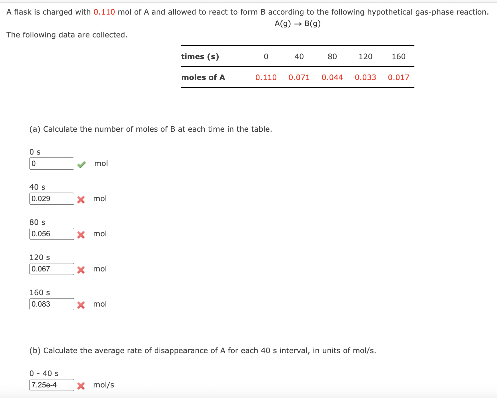 Solved A flask is charged with 0.110 mol of A and allowed to | Chegg.com