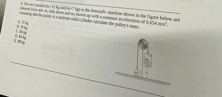 Solved 6. The two masses ( \\( m_{1}=11 \\mathrm{~kg} \\) | Chegg.com