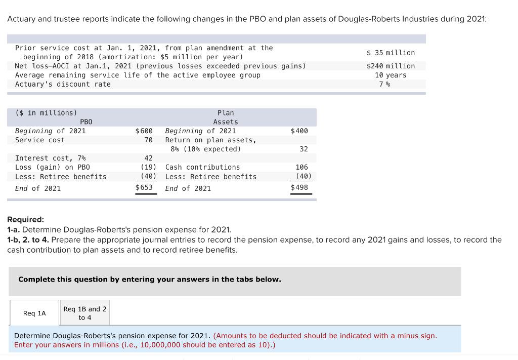 Solved Actuary and trustee reports indicate the following | Chegg.com