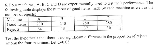Solved 6. Four machines, A, B, C and D are experimentally | Chegg.com