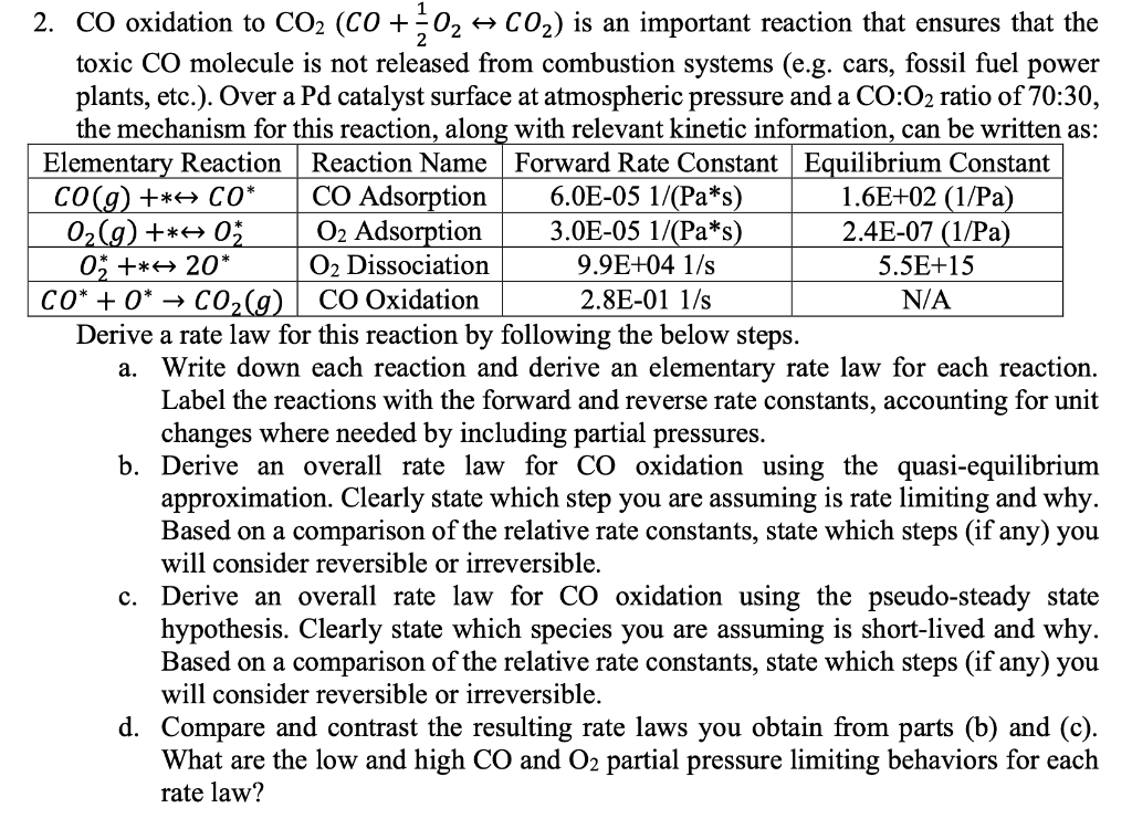 Solved 2. CO oxidation to CO2(CO+21O2↔CO2) is an important | Chegg.com