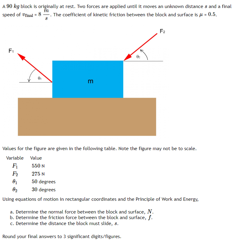 Solved A 90 kg block is originally at rest. Two forces are | Chegg.com