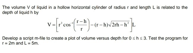 Solved The volume V of liquid in a hollow horizontal | Chegg.com