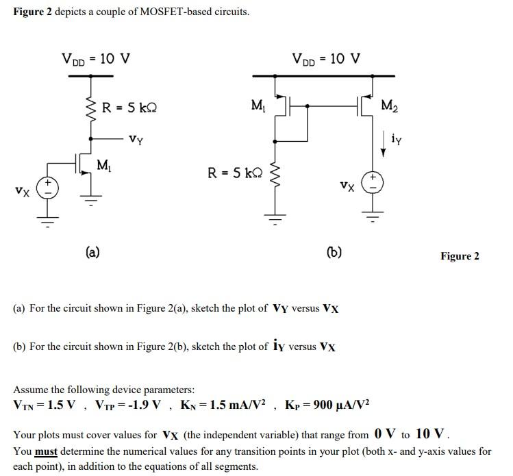 Solved Figure 2 depicts a couple of MOSFET-based circuits. | Chegg.com