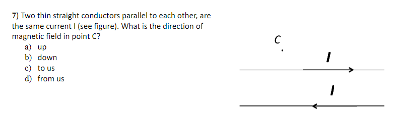 Solved Two thin straight conductors parallel to each other, | Chegg.com