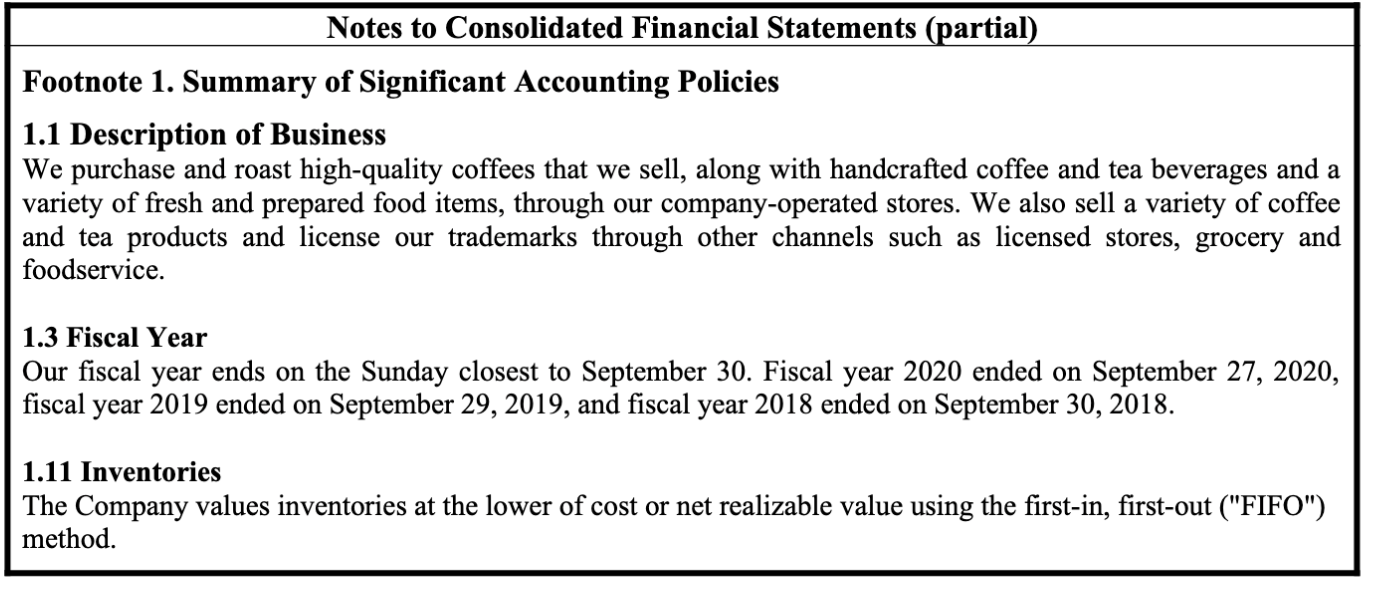 Solved Starbucks Corporation's Financial Statements | Chegg.com