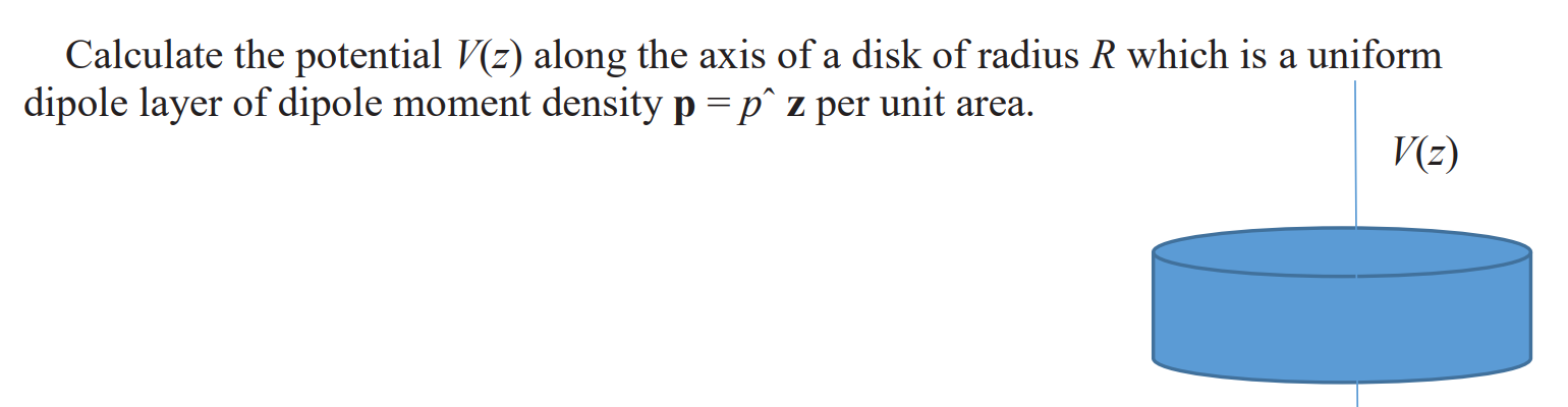 Solved Calculate the potential V(z) along the axis of a disk | Chegg.com