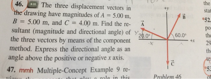 Solved The three displacement vectors in the drawing have | Chegg.com