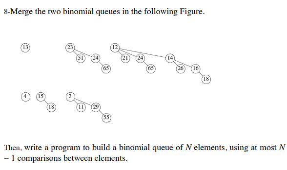 Solved 8-Merge the two binomial queues in the following | Chegg.com