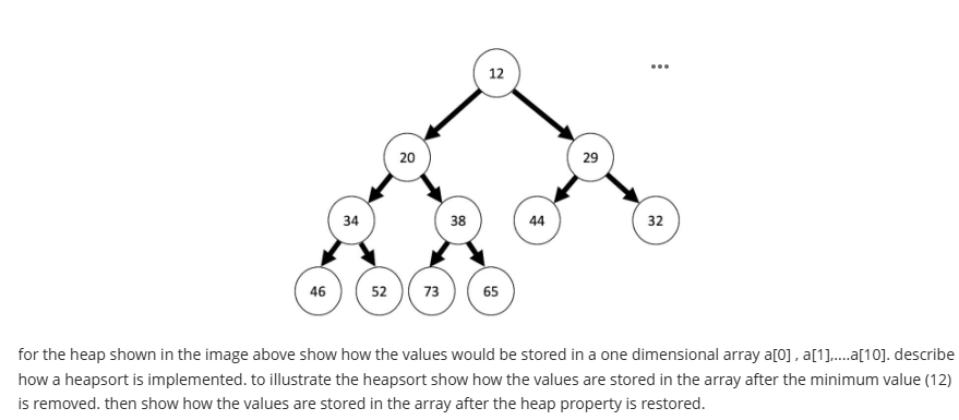 Solved for the heap shown in the image above show how the | Chegg.com