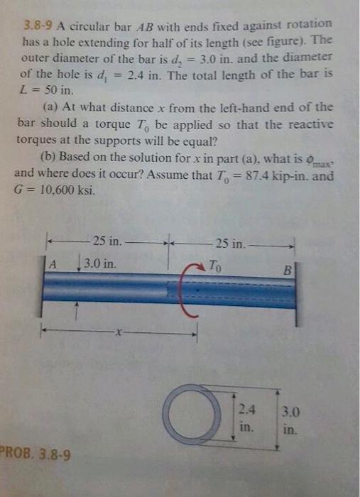 Solved A circular bar AB with ends fixed against rotation | Chegg.com