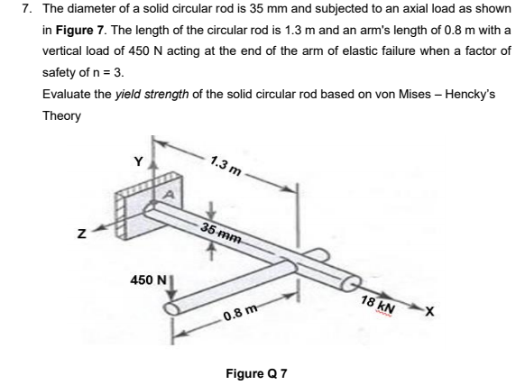 Solved 7. The diameter of a solid circular rod is 35 mm and | Chegg.com