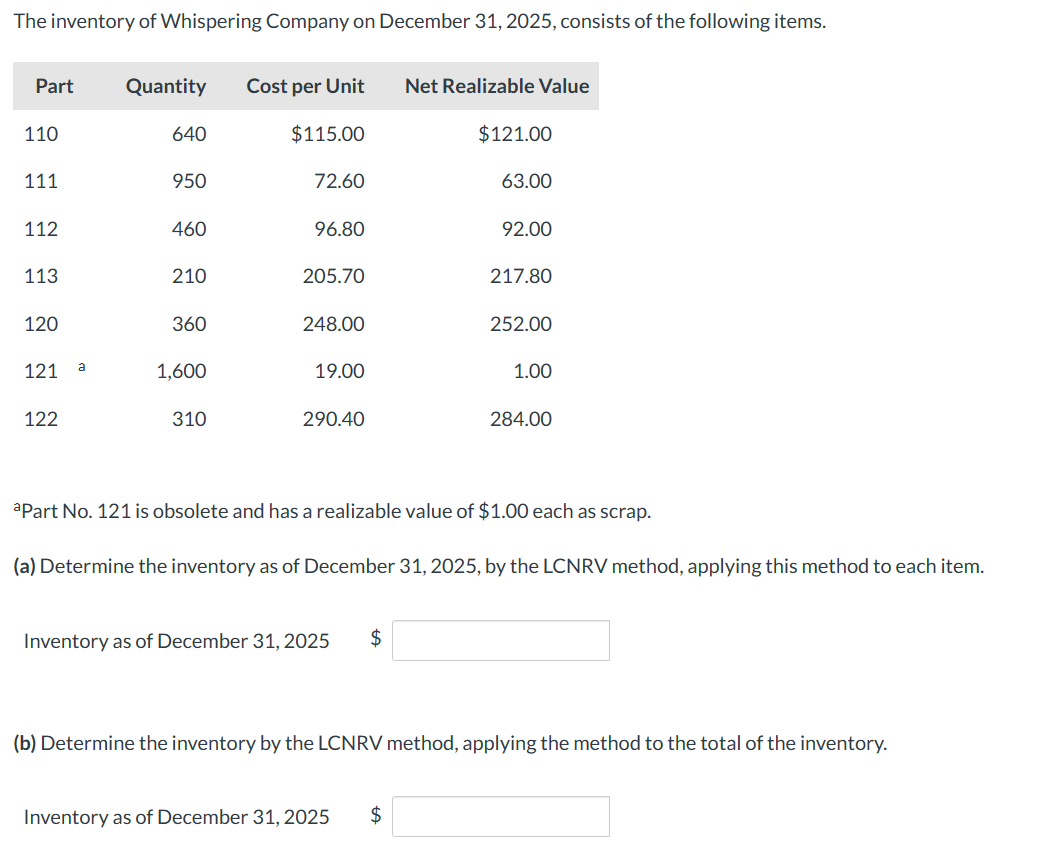 Solved The inventory of Whispering Company on December 31, | Chegg.com