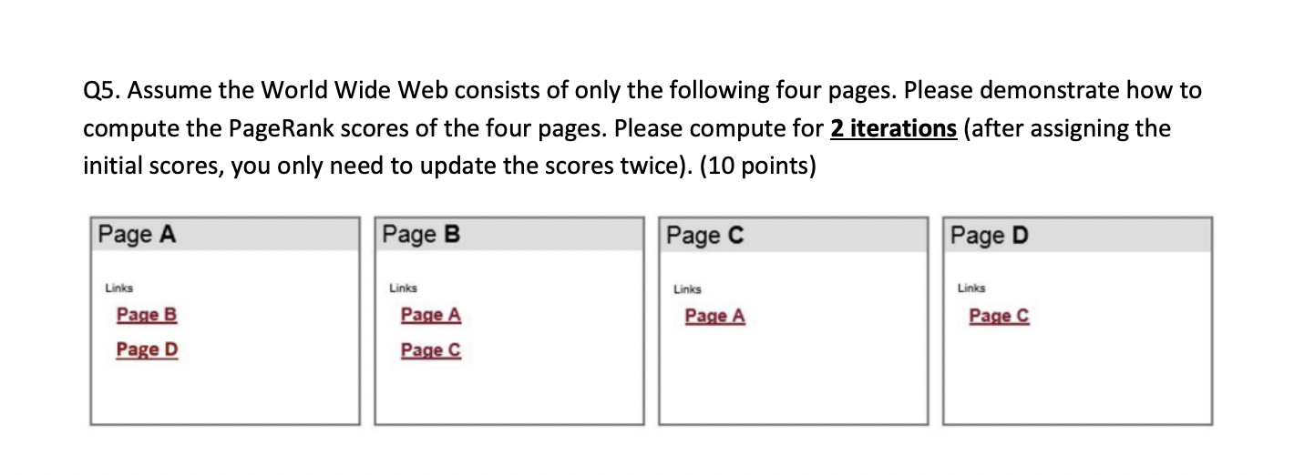 Solved Q5. Assume the World Wide Web consists of only the | Chegg.com