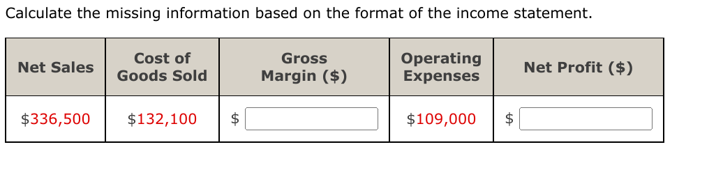 Solved Calculate the missing information based on the format | Chegg.com