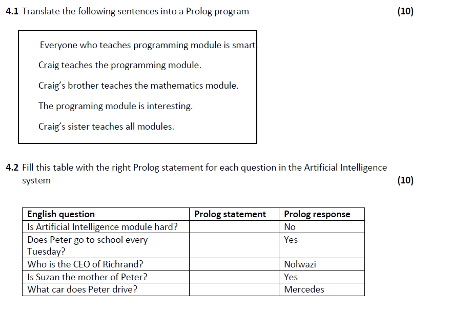 Solved Translate the following sentences into a Prolog | Chegg.com