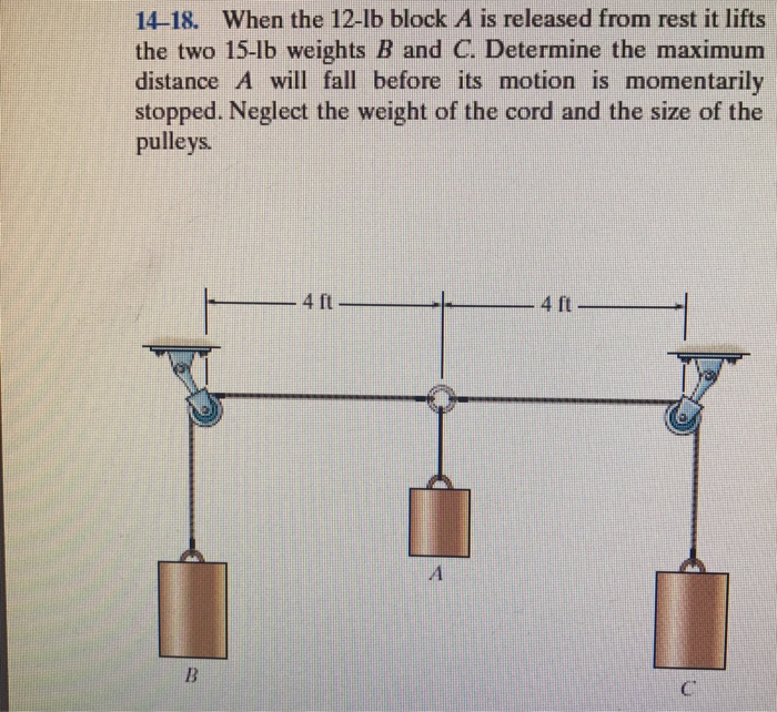 Solved When the 12-lb block A is released from rest it lifts | Chegg.com