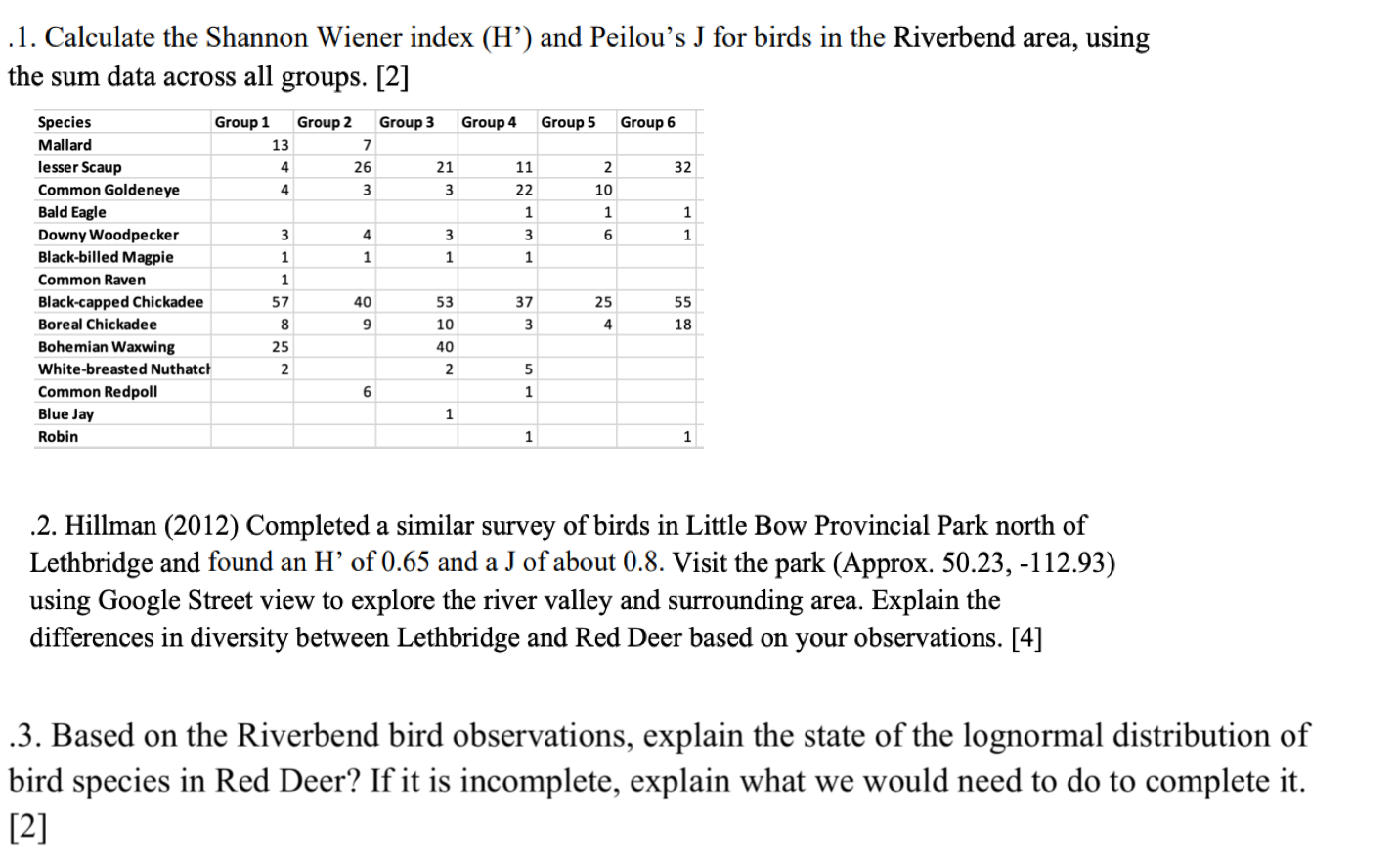 .1. Calculate the Shannon Wiener index (H') and | Chegg.com