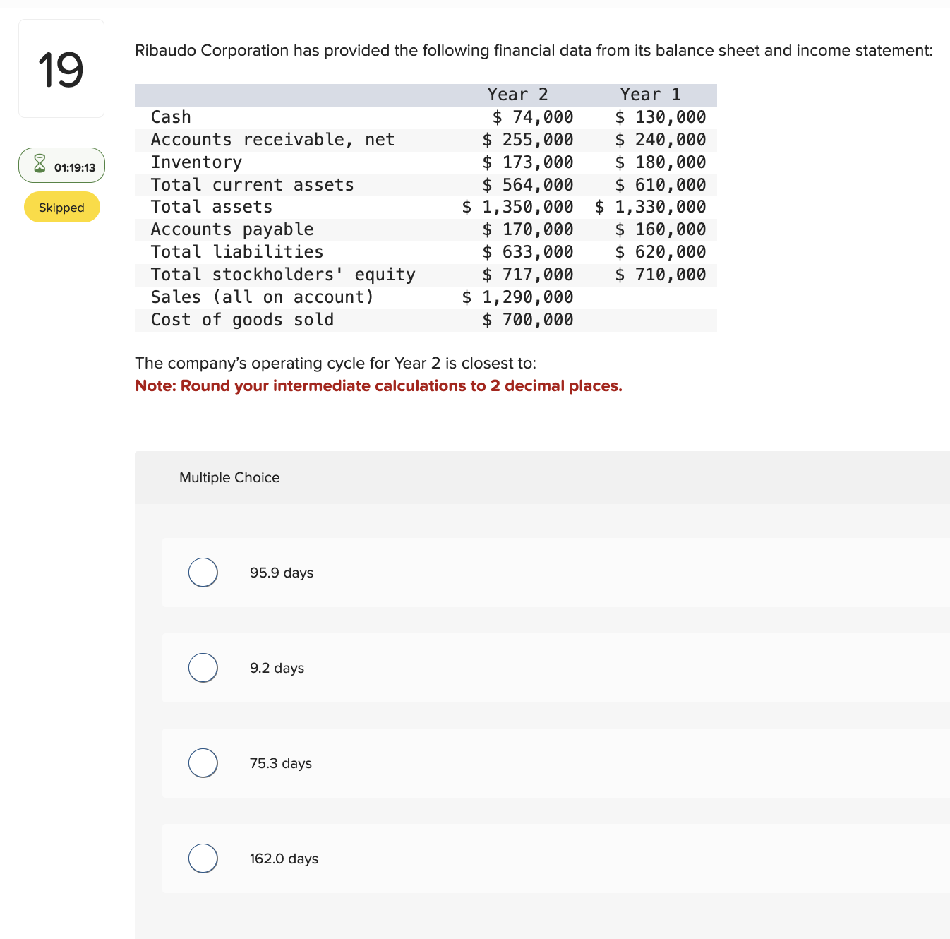 Solved Ribaudo Corporation has provided the following | Chegg.com