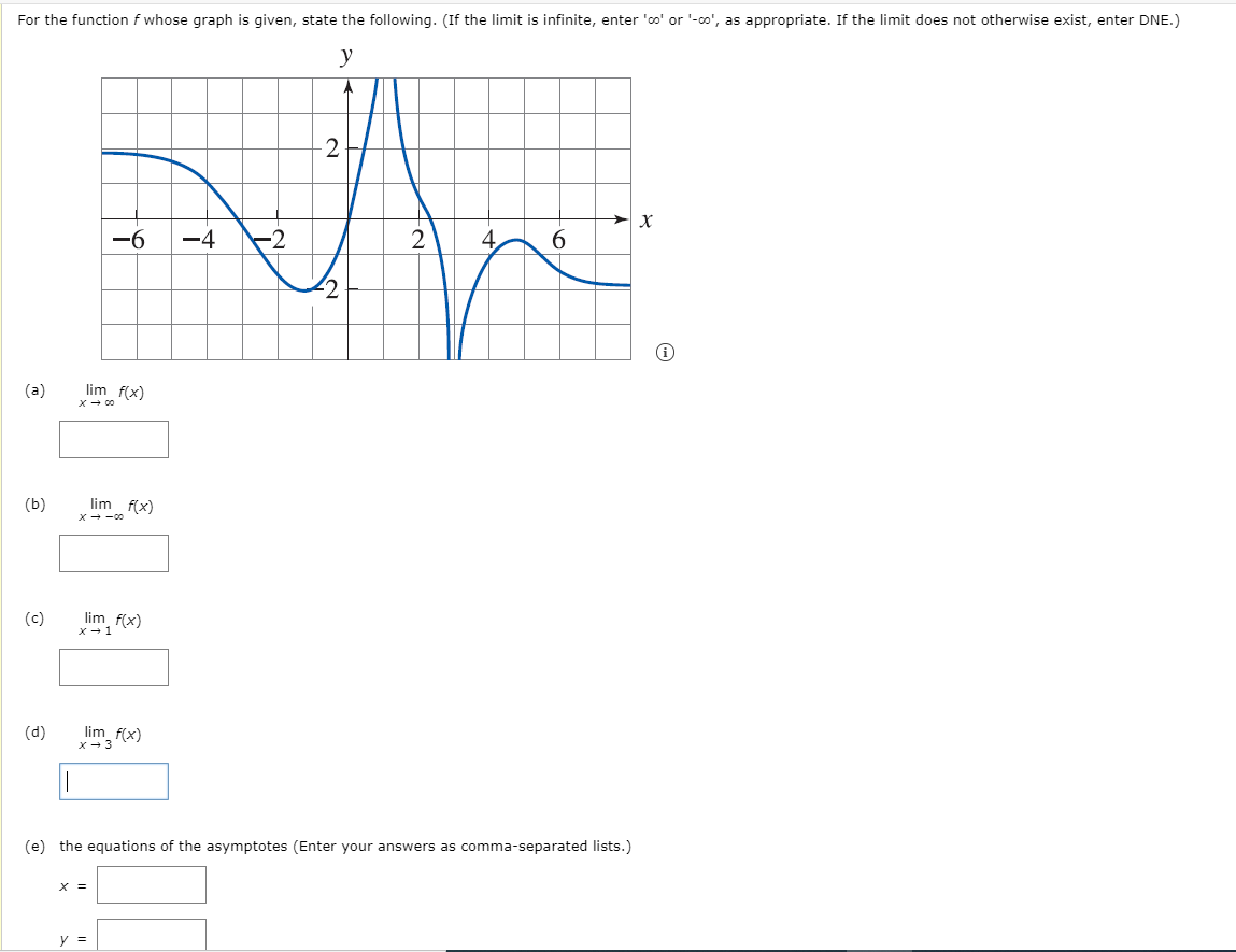 Solved For the function f whose graph is given, state the | Chegg.com