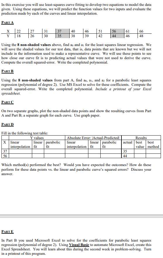 Solved In this exercise you will use least-squares curve | Chegg.com
