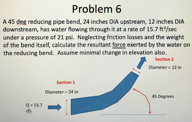 Solved Problem 6 A 45 deg reducing pipe bend, 24 inches DIA | Chegg.com
