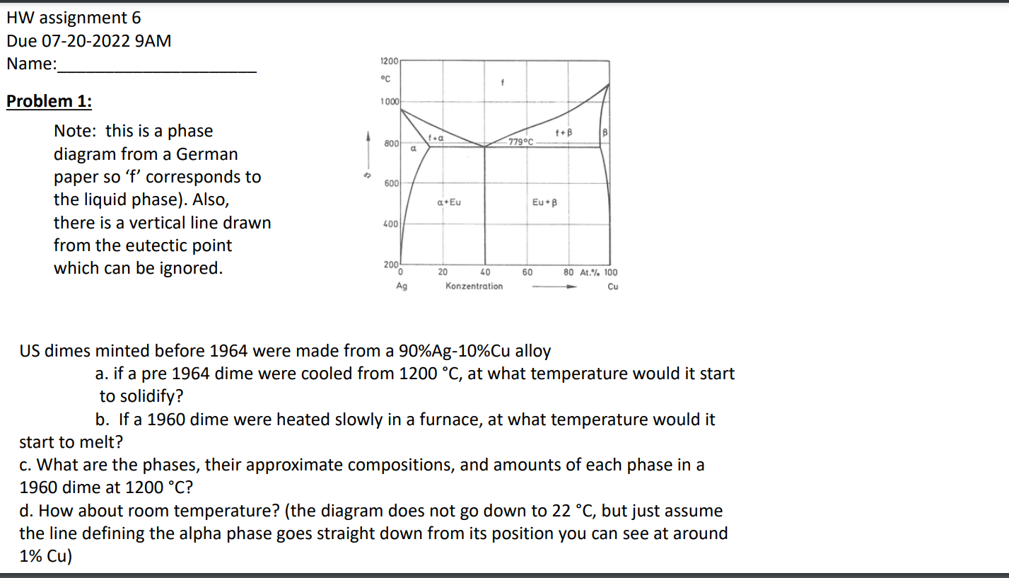 Solved Problem 1: Note: this is a phase diagram from a | Chegg.com