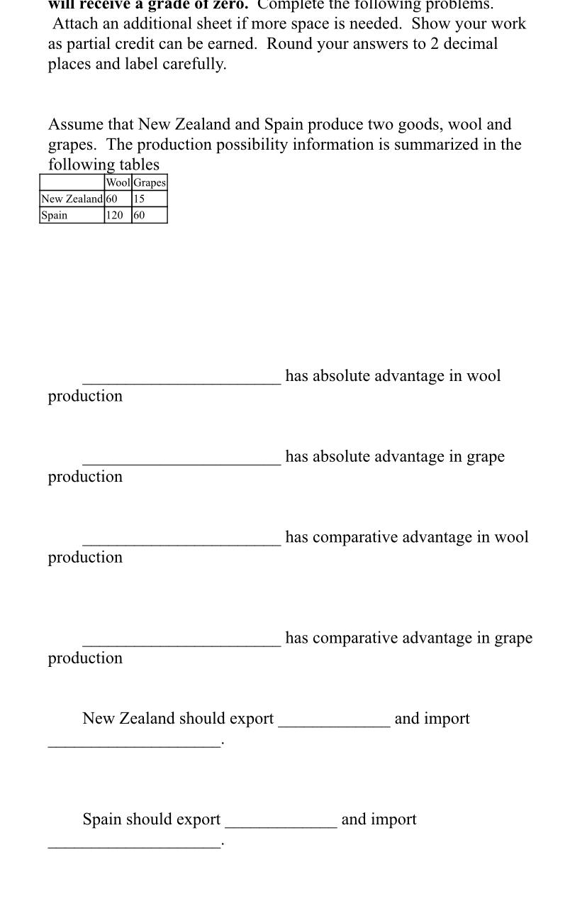 Solved Attach an additional sheet if more space is needed. | Chegg.com