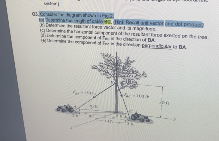 Solved system) 3. Consider the diagram shown in Fig.2 a) | Chegg.com